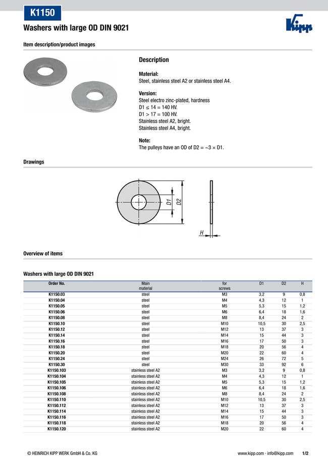 大外徑墊圈DIN 9021（K1150） | KIPP | MISUMI【台灣三住】