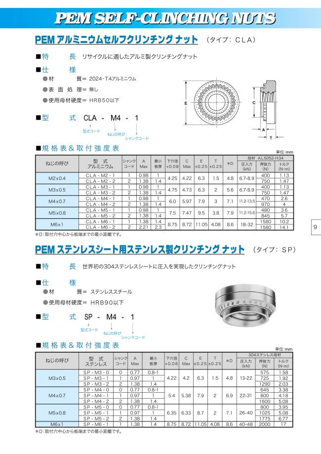 鉚合螺帽（不鏽鋼板用） | PEM | MISUMI【台灣三住】