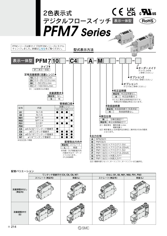 2色顯示式 數位流量開關 顯示一體型 PFM7 Series | SMC | MISUMI【台灣三住】