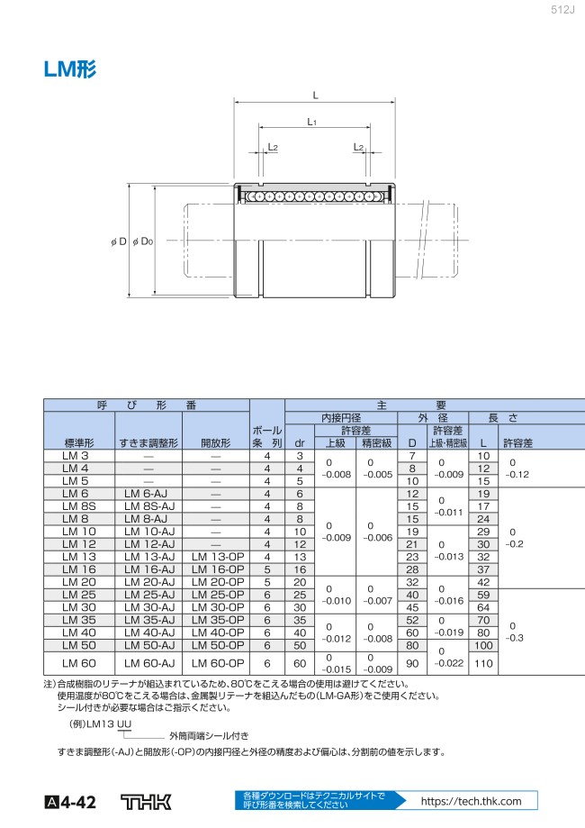 線性襯套 LM型 | THK | MISUMI【台灣三住】